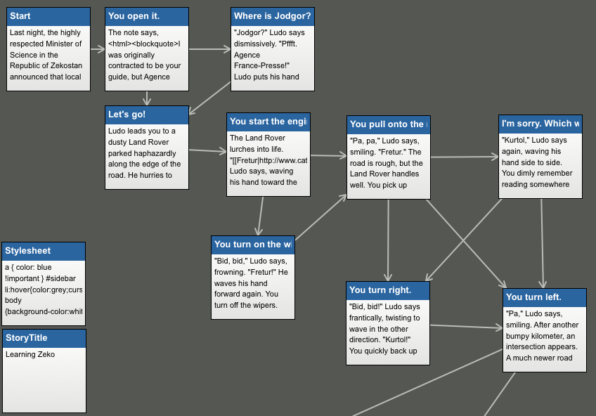 Instructional Design For Scenarios Sample And Useful Tool