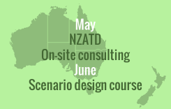 Action mapping: A visual approach to training design